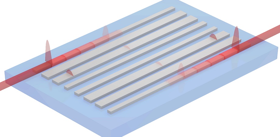 Revolutionizing optical control with topological edge states Revolutionizing optical control with topological edge states